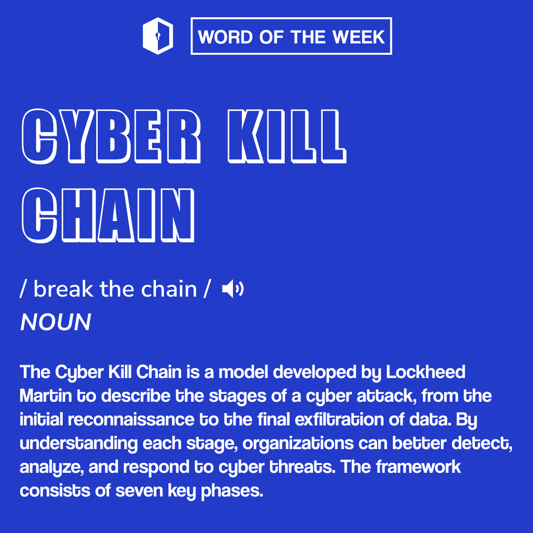 🚫 Cyber Safety Tip of the Week: Avoid Clicking on Unknown Links! 🛡️🔗 🚫 Cyber Safety Tip of the Week: Avoid Clicking on Unknown Links! 🛡️🔗